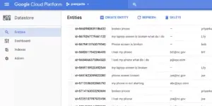 Google Cloud AI Platform (Components, Workflow, Features, and Drawbacks)