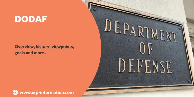 DODAF (History, Viewpoints, Diagrams, and Goals)