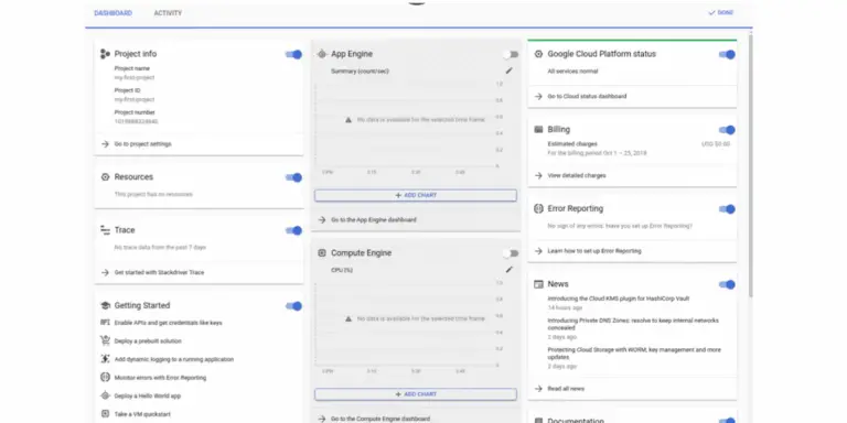 Google Cloud AI Platform (Components, Workflow, Features, and Drawbacks)