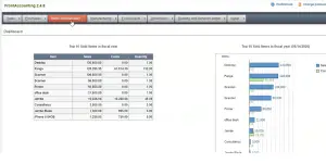 FrontAccounting ERP Reviews (Features, Advantages, and Disadvantages)