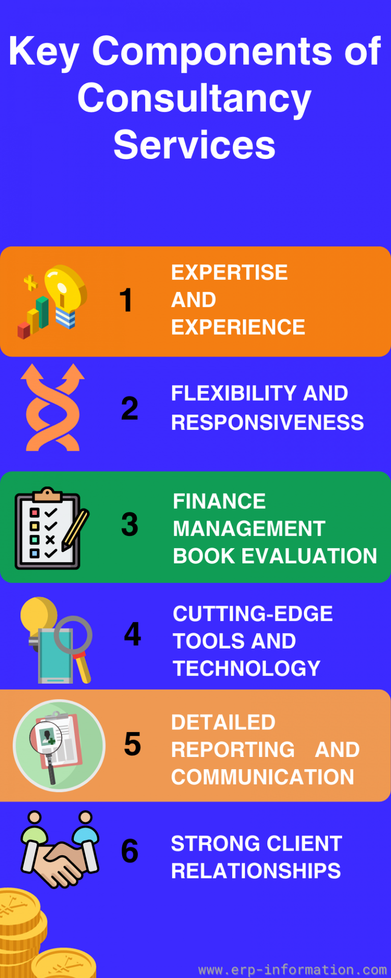 What is Consultancy? (Definition, Types, 7 Best Consultancy Services) What is Consultancy? (Definition, Types, 7 Best Consultancy Services)