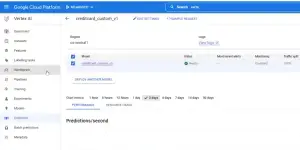 Google Cloud AI Platform (Components, Workflow, Features, and Drawbacks)