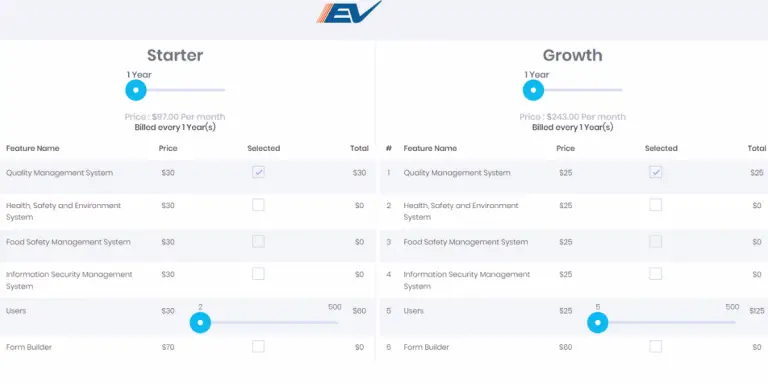 10 Best Quality Management Software of 2026 (Features and Pricing)