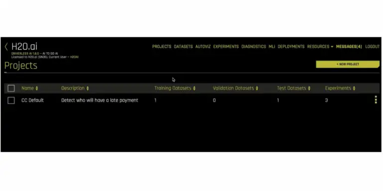 What is H2O.ai? (Process Steps, Features, and Benefits)