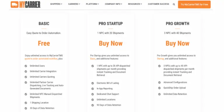 10 Best Transportation Management Software of 2025 (Features and Pricing)