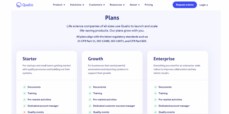 10 Best Quality Management Software of 2026 (Features and Pricing)