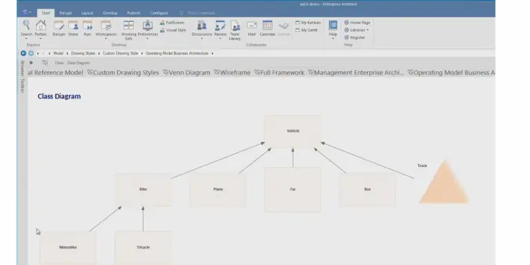 Sparx Enterprise Architect Visual Modeling And Design Tool