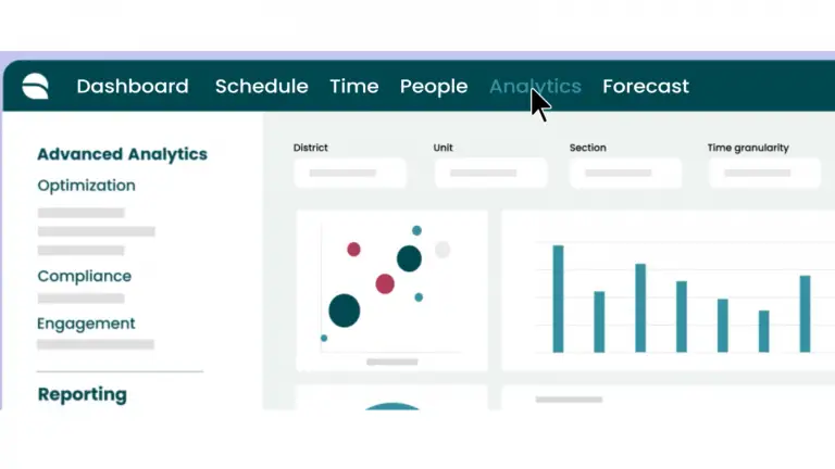 10 Best Workforce Management Software of 2025 (Features and Pricing)