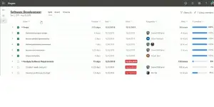 Microsoft Software for Project Management (Microsoft Project)