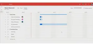 Microsoft Software for Project Management (Microsoft Project)