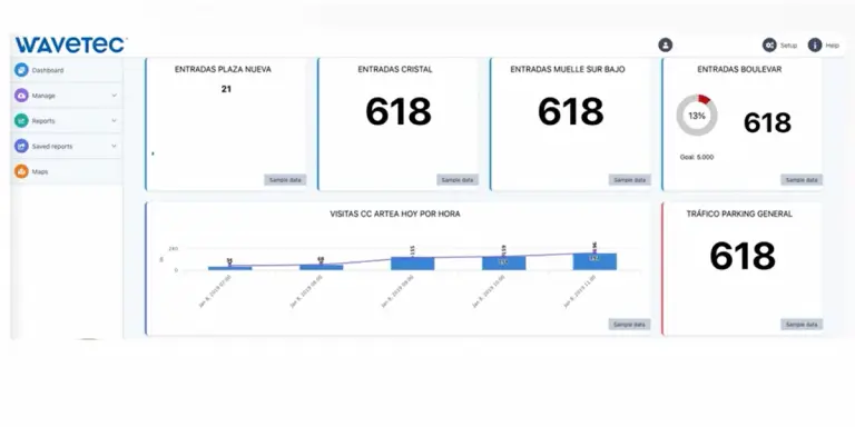 10 Best Queue Management Systems of 2025 (Features and Pricing)