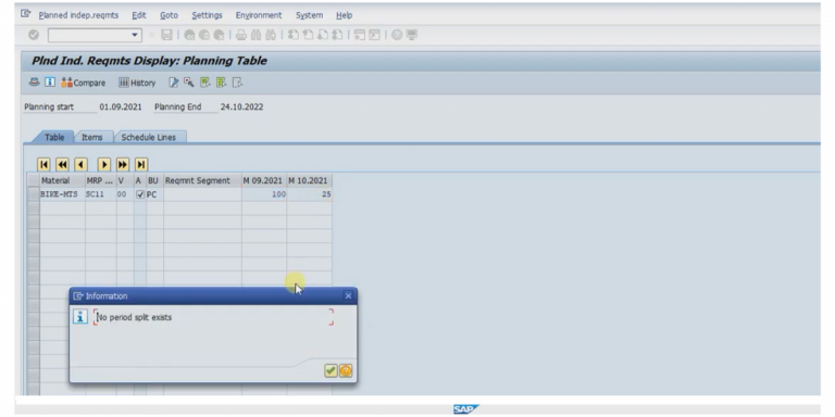 Demand Management in SAP (Definition, Features)