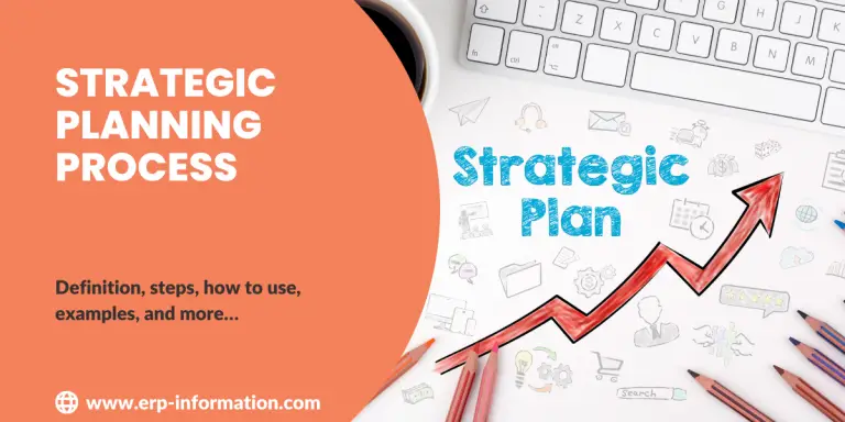 Strategic Planning Process (Steps, Examples)