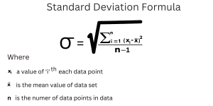 Standard Deviation (Formula and Calculation Steps)