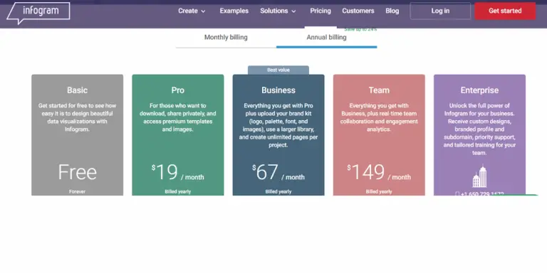 10 Best Data Visualization Software of 2024 (Features & Pricing)