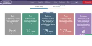 10 Best Data Visualization Software of 2025 (Features & Pricing)