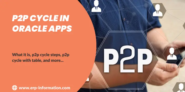 P2P Cycle in Oracle Apps (Step by Step Process and Tables)