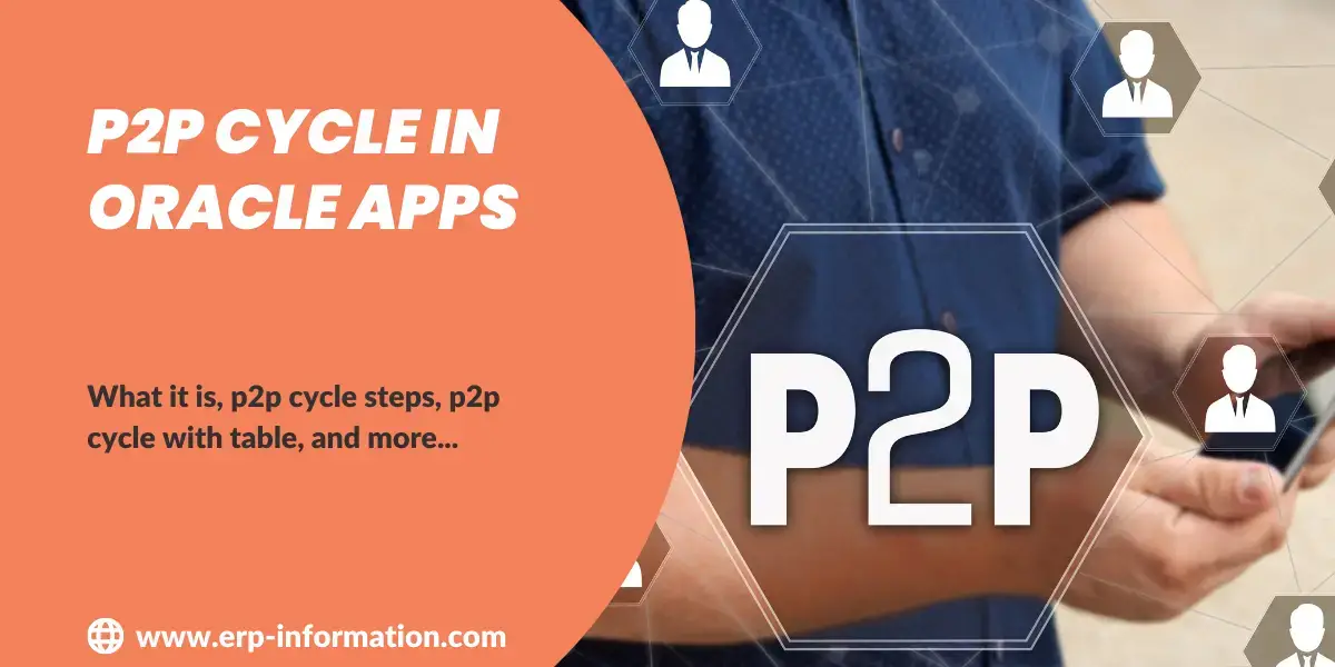 P2P Cycle in Oracle Apps (Step by Step Process and Tables)
