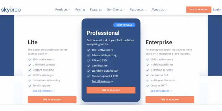 13 Best Learner Management Systems (Features, Pricing)