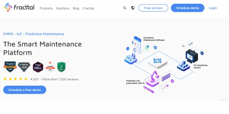 10 Best Predictive Maintenance Software of 2025 (Pricing & Features)
