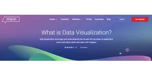 10 Best Data Visualization Software of 2026 (Features & Pricing)