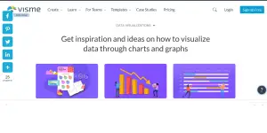 10 Best Data Visualization Software of 2025 (Features & Pricing)