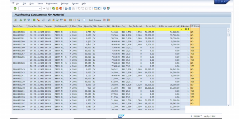 What is P2P Cycle in SAP? (12 Steps of Procure-To-Pay Process)