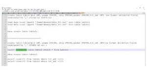A Detailed Guide About Apache ORC (Features, Pros and Cons)