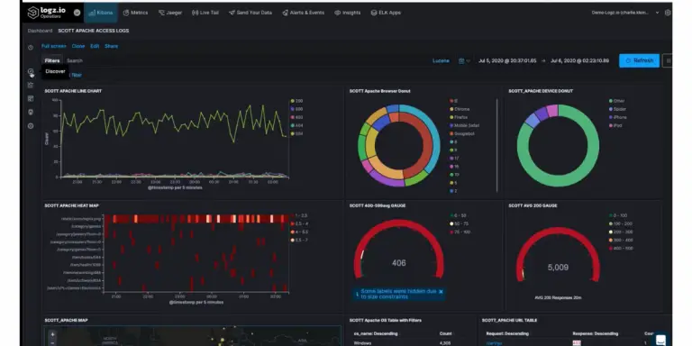 10 Best Log Management Tools of 2025 (Features, Pricing)