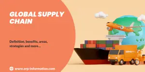 Global Supply Chain (Overview, Benefits, Strategies, Drawbacks)