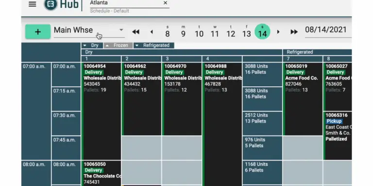 Yard Management System (Definition, Challenges, and 10 Best Providers)