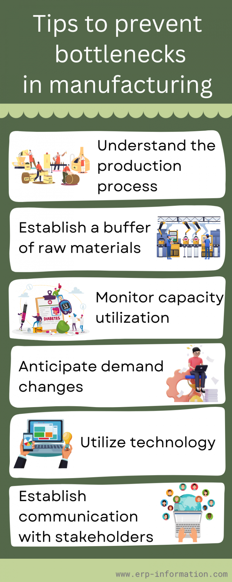What are Bottlenecks? (Overview, Types, Causes, and Tips)