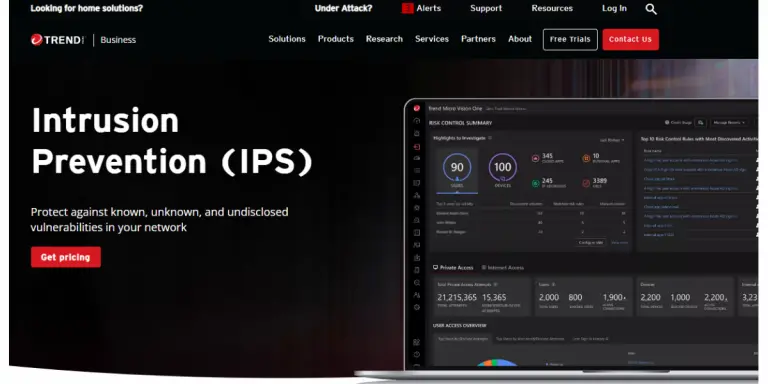 Examples of Intrusion Prevention Systems (10 Best IPS Solutions)