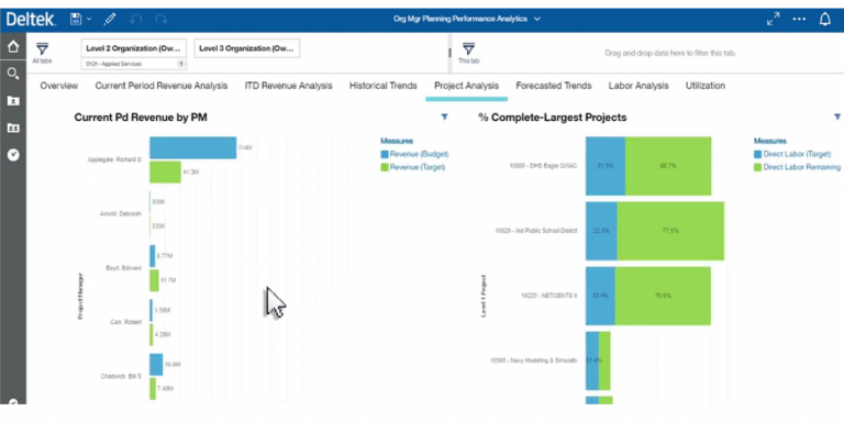 8 Best Oil and Gas ERP Software of 2026 (Pricing, Pros, and Cons)