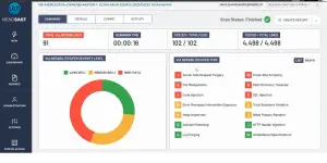 10 Best Software Composition Analysis Tools (Features and Pricing)