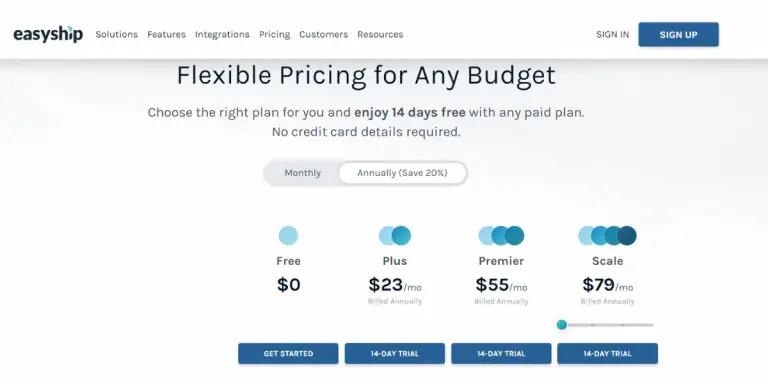 10 Best Drop Shipping Software of 2025 (Features and Pricing)