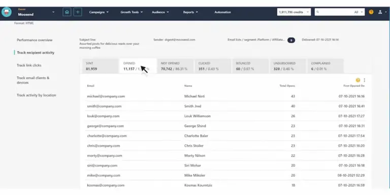 10 Best Email Marketing Software of 2025 (Features, Pricing)