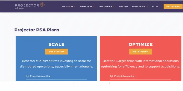 10 Best Professional Services Automation Software (PSA Software) of 2025