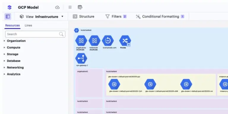 10 Best System Architect Tools and System Architecture Software