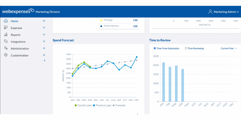 10 Best Expense Report Software of 2026 (Price & Features)