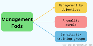 What is Output Control? (Definition, Examples, Management)