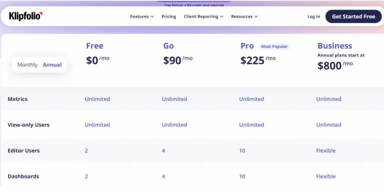 10 Best Data Visualization Software of 2024 (Features & Pricing)