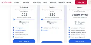 10 Best Data Visualization Software of 2023 (Features & Pricing)