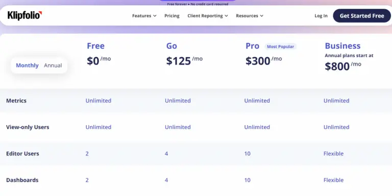 10 Best Data Visualization Software of 2025 (Features & Pricing)