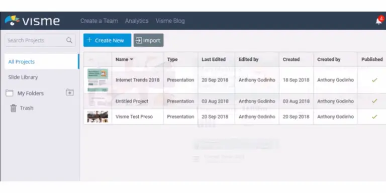 10 Best Data Visualization Software of 2025 (Features & Pricing)