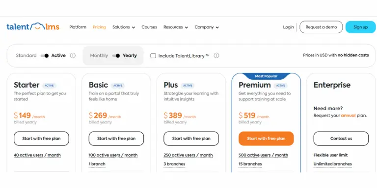13 Best Learner Management Systems (Features, Pricing)