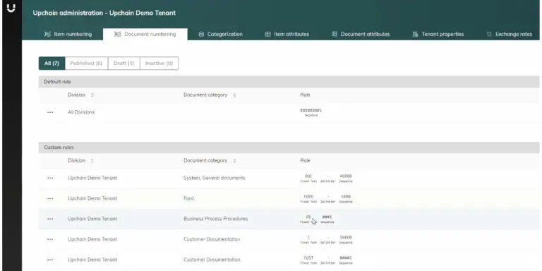 10 Best PDM Software Tools in 2025 (Product Data Management Details)