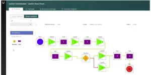 10 Best PDM Software Tools in 2025 (Product Data Management Details)