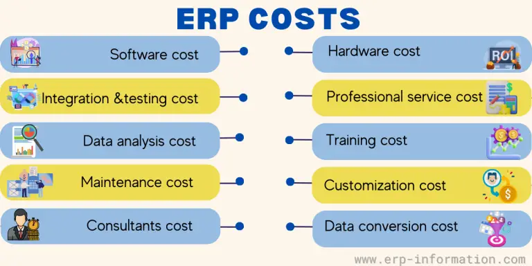What is ERP? (Enterprise Resource Planning Guide - 2025)