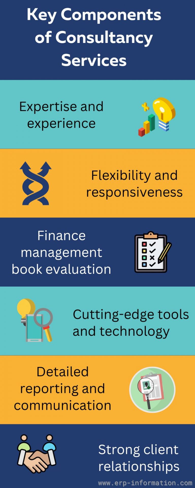 What is Consultancy? (Types, Components, and Benefits)